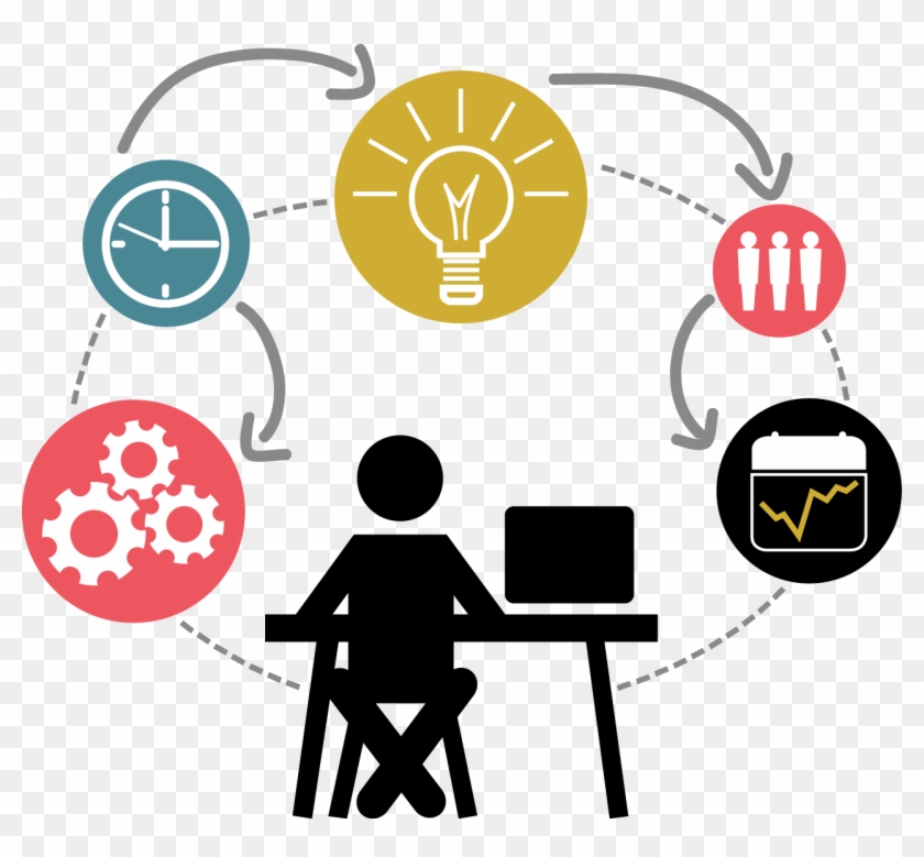 Swot Analysis Essntials [book] - Free Transparent PNG Clipart Images ...